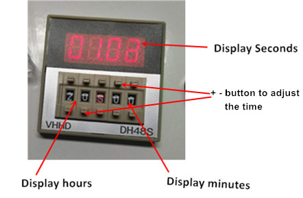 Solder Paste Warm Solder paste temperature back machine, temperature ...